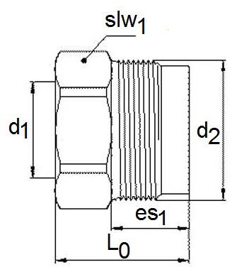 InstalPlus | Installatie- & elektrotechnische materialen